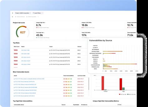 Nucleus Use Case Application Security
