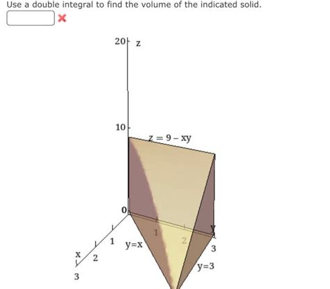 Solved Use A Double Integral To Find The Volume Of The Chegg