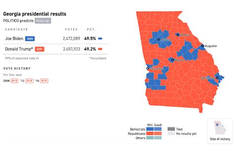 Georgia Flips Blue For Biden Politico