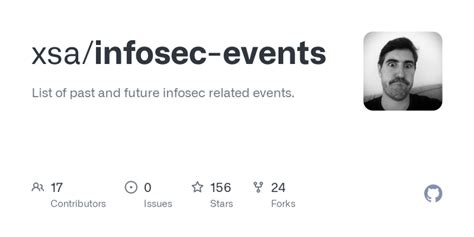 Muhammad Umer On Linkedin Github Xsainfosec Events List Of Past And Future Infosec Related