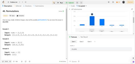 leetcode 46 permutation solving leetcode until i land a job by