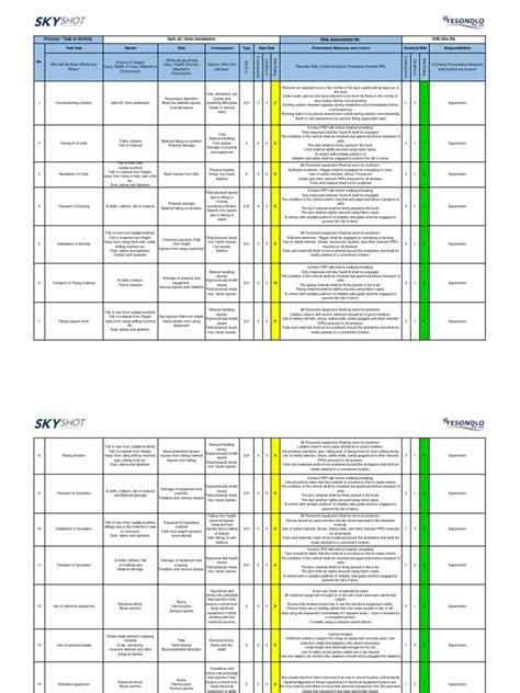 Split Ac Units Installation Risk Assessment Pdf Personal Protective