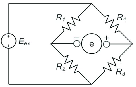 Wheatstone Bridge Circuit Download Scientific Diagram