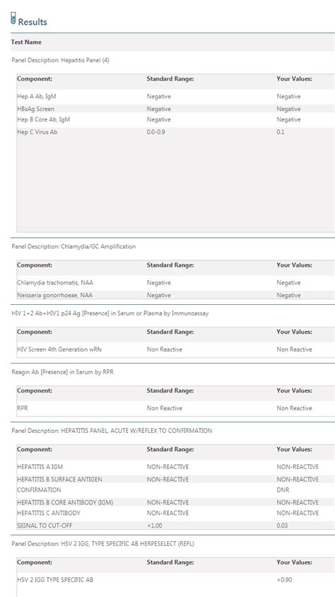 89 Best Rstd Images On Pholder Nsfw Help Should I Get Checked They