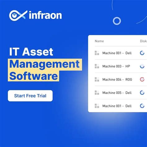 A Guide On Hospital Asset Management System 2025