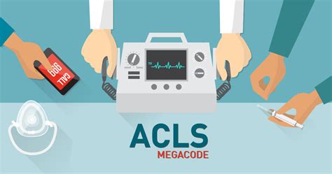 C W Wang Md 王姿文 Acls 高級心臟救命術 Megacode 簡單流程