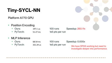 Tiny Sycl Nn Devpost