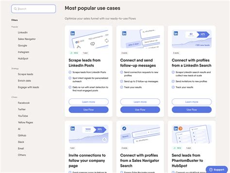 15 Linkedin Connection Message Examples Phantombuster