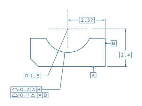 Multiple Single Segment With Dynamic Modifier Page 2 Eng Tips