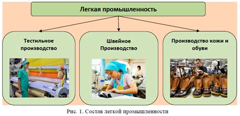 8 класс: декабря 2018