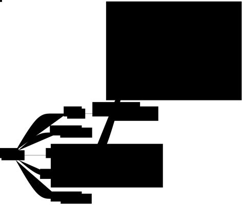 Database Transactions Mis Dss And Sql Optimization For Business