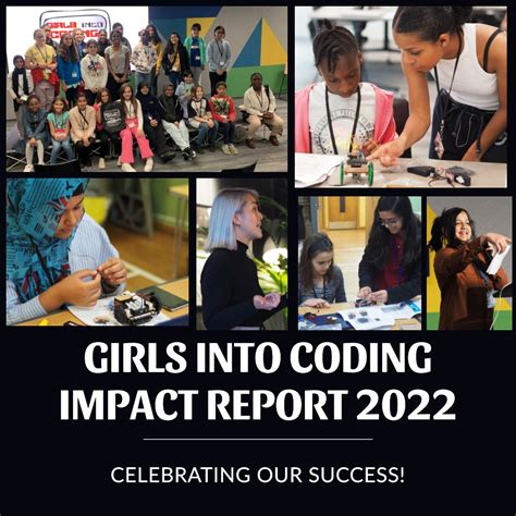 Girlsintocoding On Twitter 📢 Exciting News Girls Into Coding
