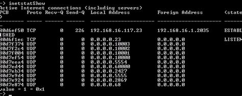 Telnet Commands For Shoretel Phones Workend Tech