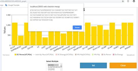 I Cannot Retrieve Data From Json Data To Show In Chart Canvasjs Charts