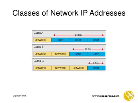 Ppt Ccna 1 Chapter 8 Routing Fundamentals And Subnets Powerpoint