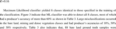 Confusion Matrix For Isodata Classifier Download Table