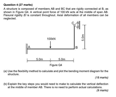 Solved Question Marks A Structure Is Composed Of Chegg