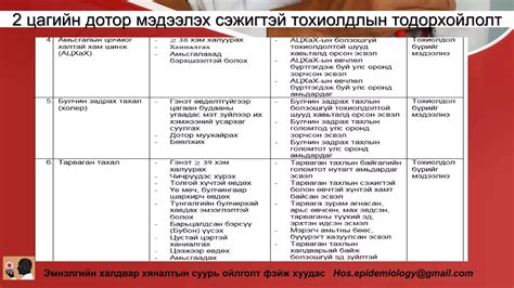 ЭМС ын А 527 тоот тушаал Халдварт өвчний тохиолдлыг тандах журам батлах тухай Pptx