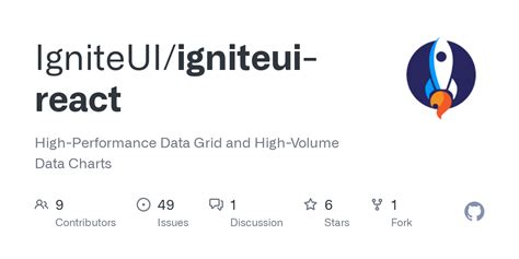 GitHub IgniteUI Igniteui React High Performance Data Grid And High Volume Data Charts