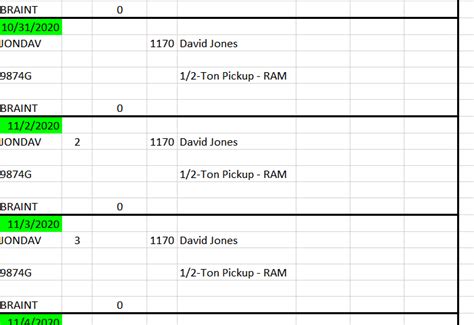 Excel VBA For Loop Populating Last Entry Until End Stack Overflow