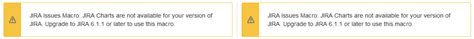 Jira Issues Macro Jira Charts Are Not Available For Your Version Of Jira Confluence