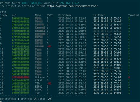 GitHub Invpe ESPWatchTower ESP Wireless Intrusion Detection EXperiment