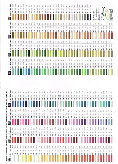 Dmc Floss Chart Free