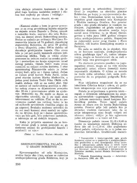 12 Anđelić Historijski Spomenici Konjica I Okoline Sred Palace Novac Zagonetke