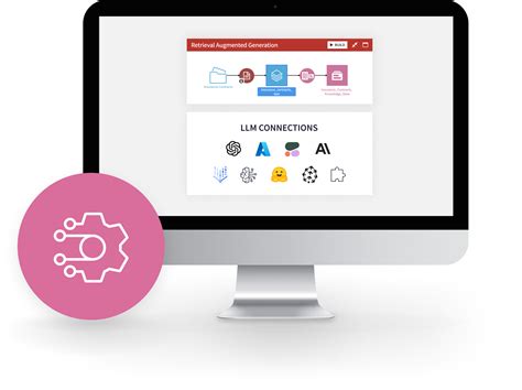 Driving Enterprise Transformation With Generative Ai Dataiku