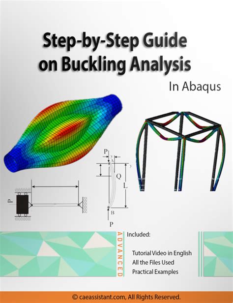 Introduction To Abaqus Element Types Cae Assistant