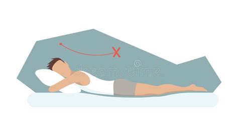 Incorrect Sleeping Body Posture Not Healthy Sleeping Position Spine In