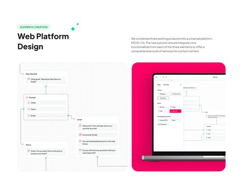 Saas B2b Platform Ui Ux Design Mvp Design Behance
