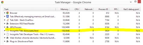 Javascript When Are Doms Removed From Memory Stack Overflow