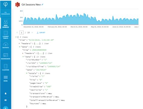 4 Key Components Of A Streaming Data Architecture With Examples Upsolver