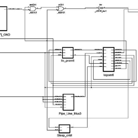 structure of the communication device download scientific diagram