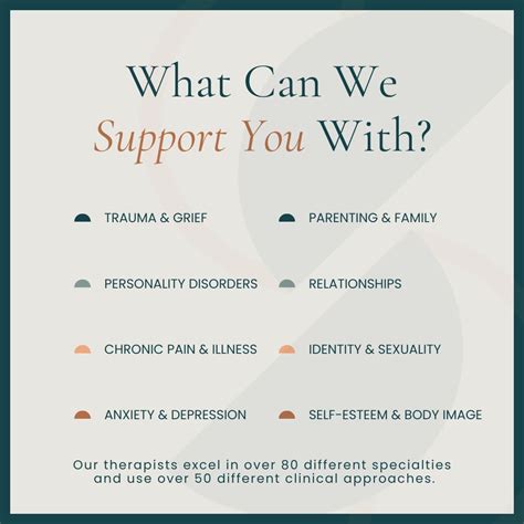 Shift Collab On Linkedin Shiftcollab Shifttherapist Hereforyou