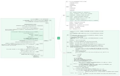 K8s笔记ingress的externalname语法 Csdn博客