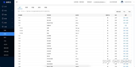 开源智能云财务系统 知乎