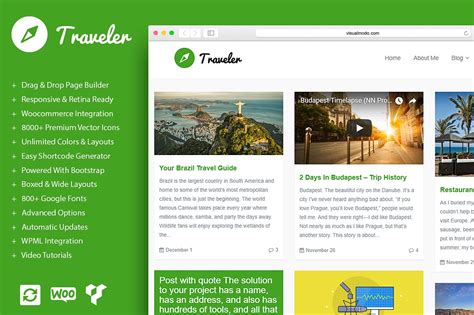 Traveler Wordpress Theme Documentation Visualmodo