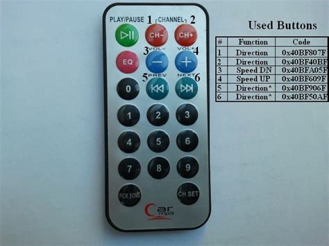 Remote Controlled Bipolar Stepper Motor Using Pic16f877a Ccs C