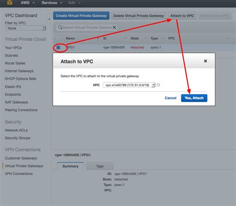 Configure ASA IPsec VTI Connection Amazon Web Services Cisco
