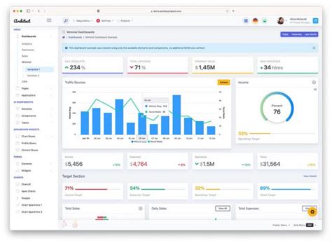 Top 10 Template Reactjs Tối ưu Hóa Hiệu Quả Lập Trình Itviec Blog