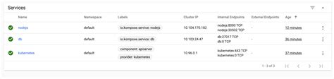 Minikube Expose Service In Kubernetes Using Ingress Stack Overflow