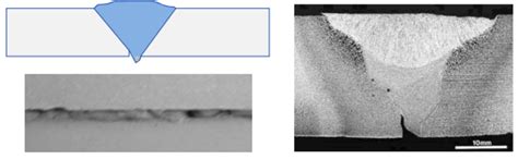 17 Welding Defects Causes Identification And Solutions Alwepo