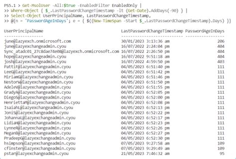 Viewing Microsoft 365 User Account Details Using Get Msoluser Theitbros