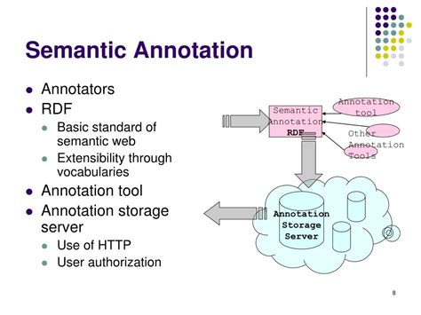 ppt a semantic web based framework for developing applications to