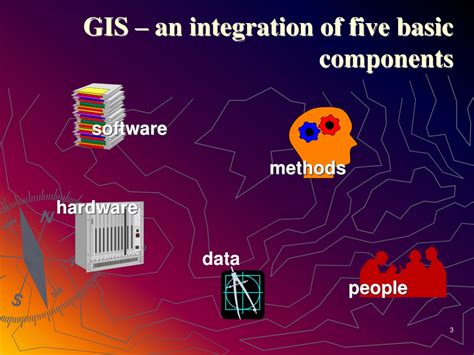 PPT Introduction To GIS And ArcGIS PowerPoint Presentation Free Download ID 9481921