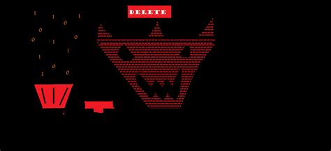 Delete Monster Rcharacterdevelopment