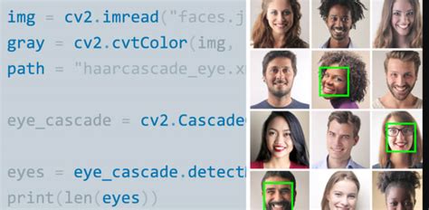Do Your Image Processing Assignments Using Open Cv In Python By Inayatali Fiverr