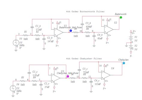 Th Order Low Pass Sallen Key Filters Multisim Live